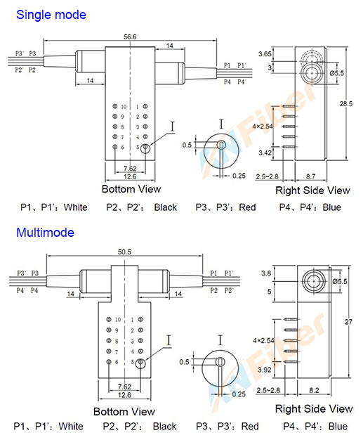 Dual 2X2 Optical Switch - Single mode Multimode_anfiber